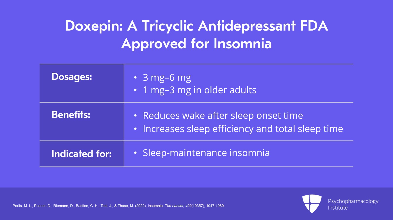 Other Pharmacologic Interventions for Insomnia | Psychopharmacology ...